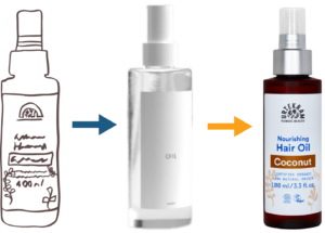 Packaging Design & development - Packwise