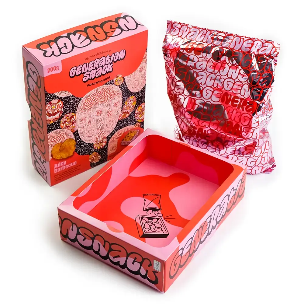 Innovativ Emballage Archives - PackWise