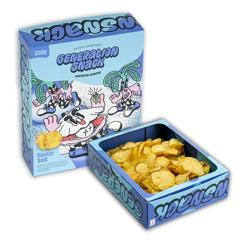 Innovativ Emballage Archives - PackWise